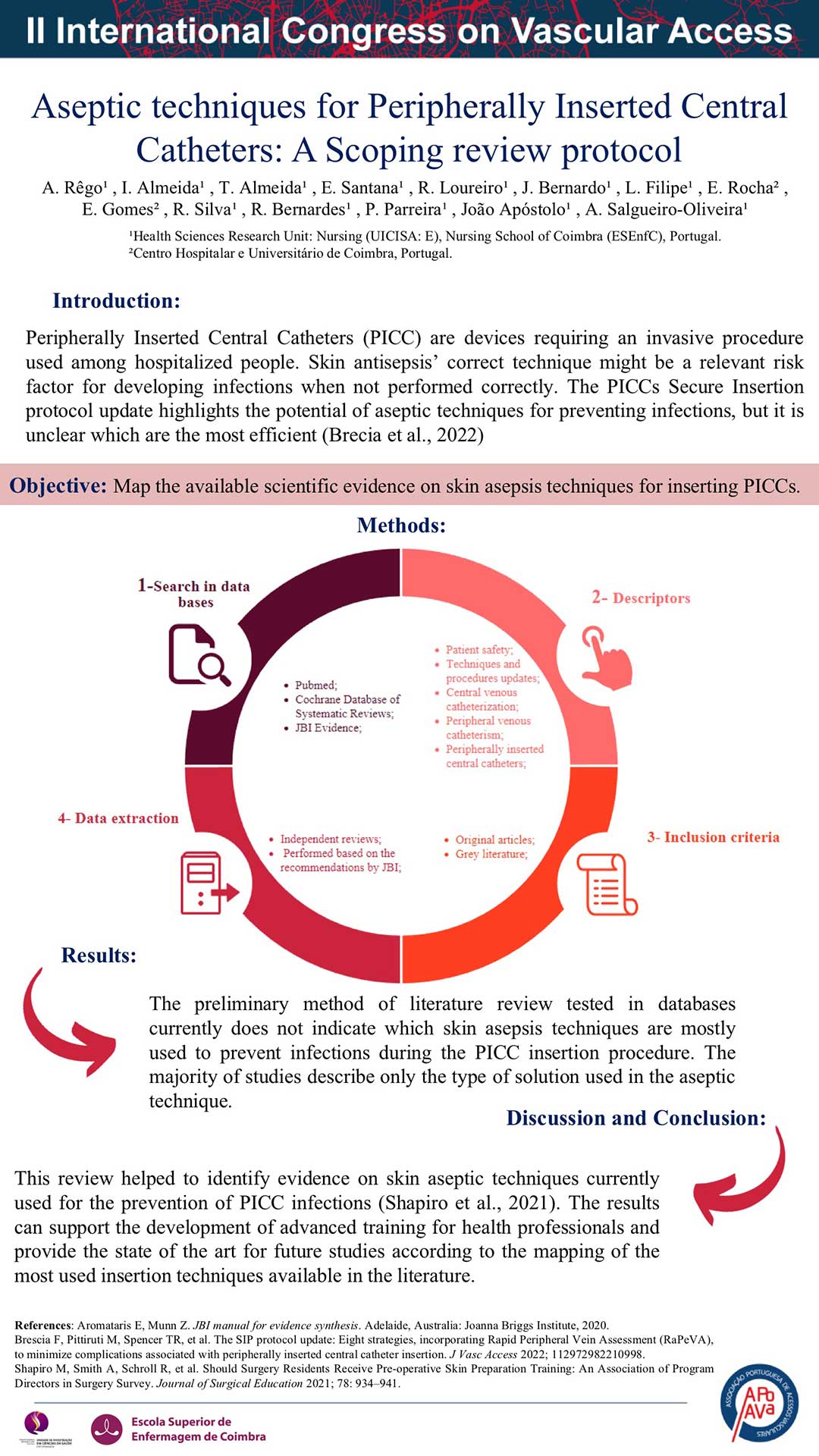 Posters – CIAV 2022